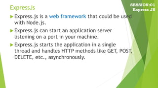 ExpressJs Session01 | PPTX