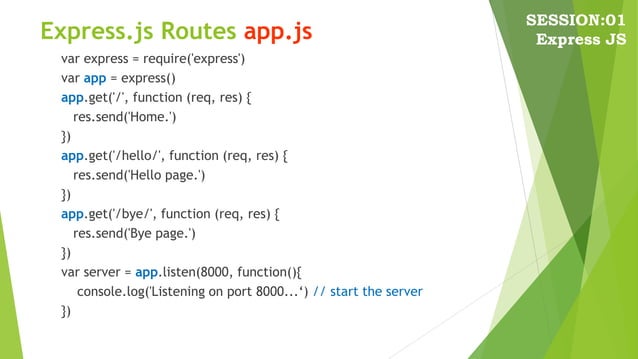 ExpressJs Session01 | PPT