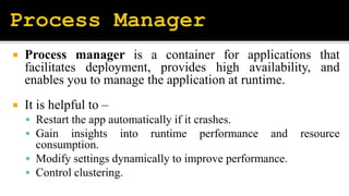 ExpressJS and REST API.pptx
