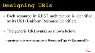 ExpressJS and REST API.pptx