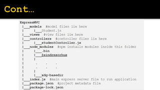 ExpressJS and REST API.pptx