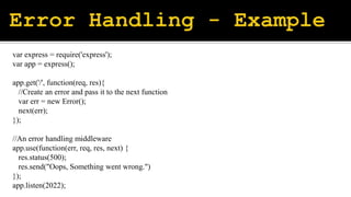 ExpressJS and REST API.pptx
