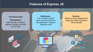 What Is Express JS? | PPTX