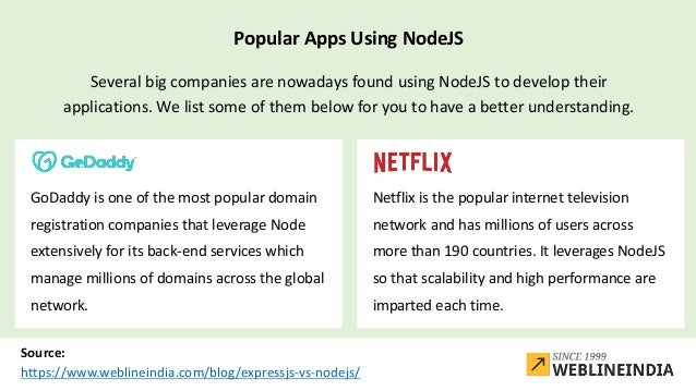Difference Between ExpressJS and NodeJS: Which Is A Better Option? | PPT