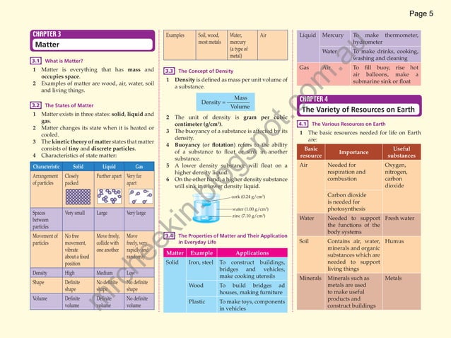 Express Notes Science Form 1 | PDF | Biological Sciences | Science