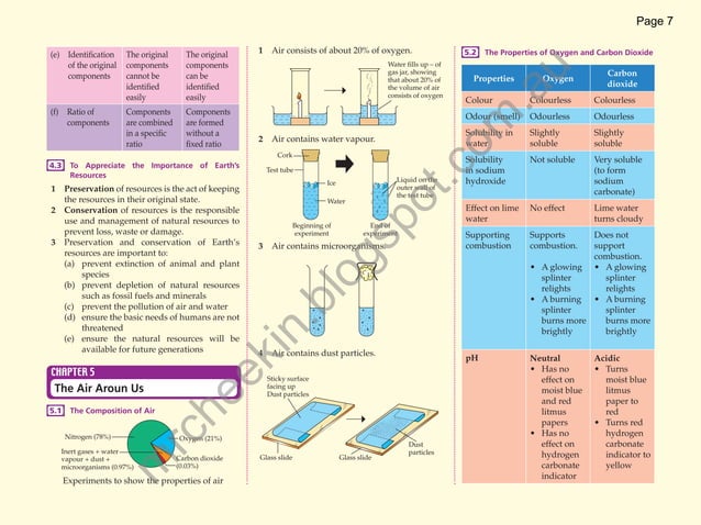 Express Notes Science Form 1 | PDF | Biological Sciences | Science
