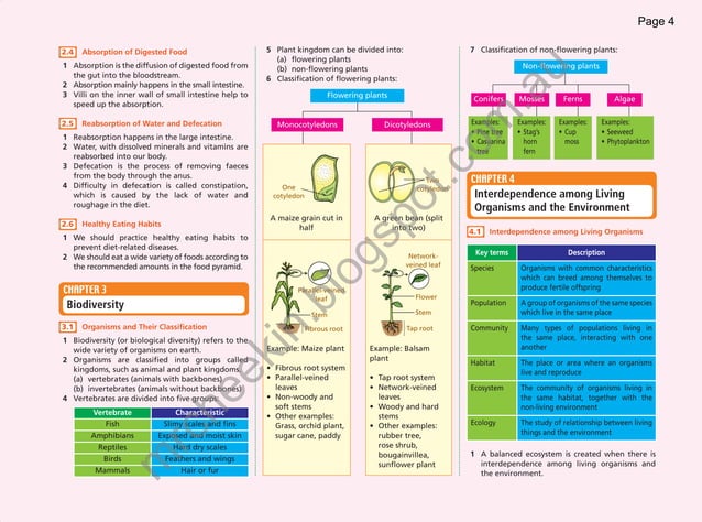 Express Notes Science Form 2 | PDF