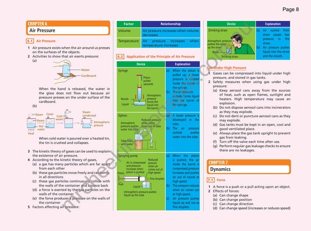 Express Notes Science Form 2 | PDF