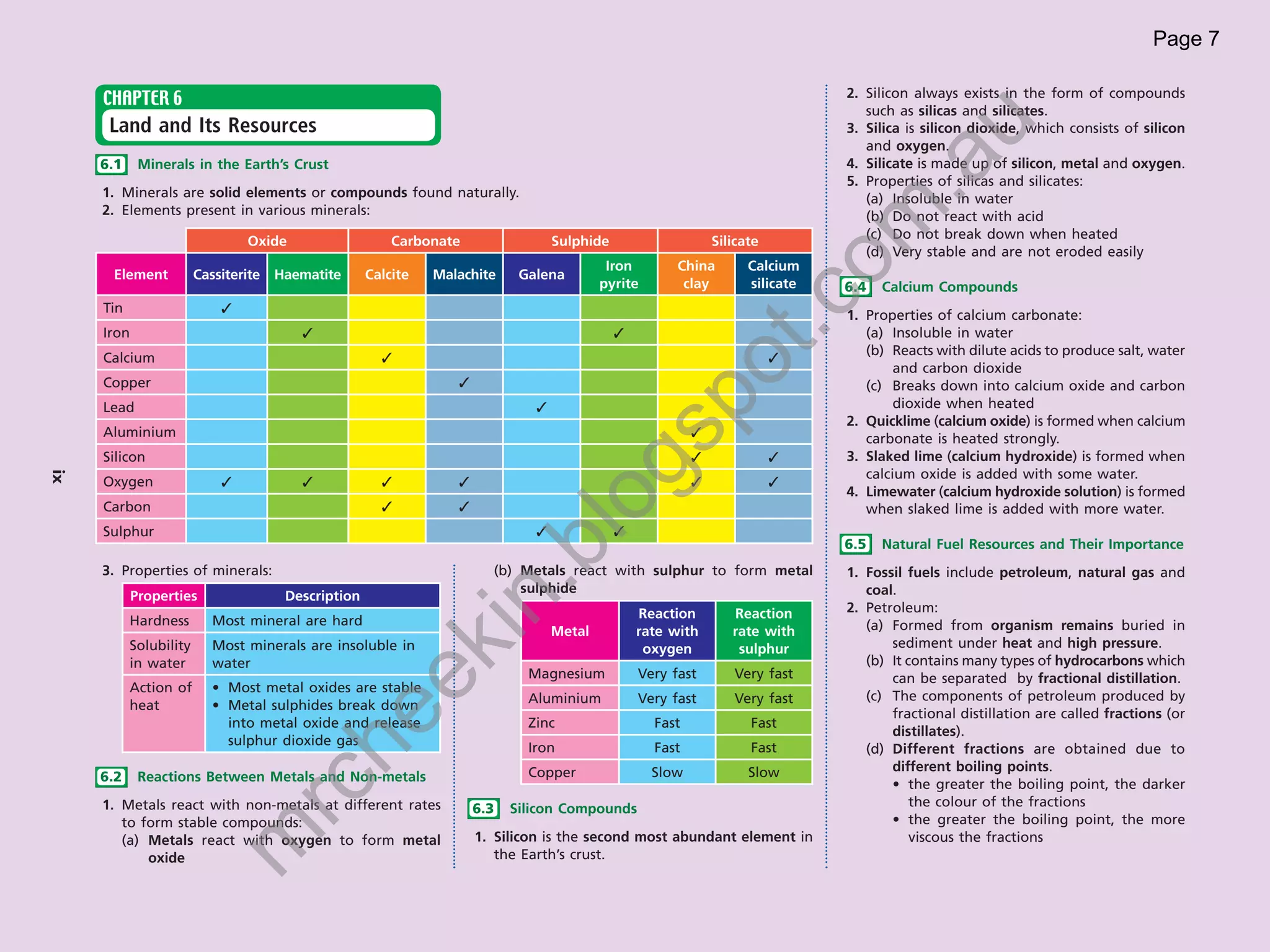 Express Notes Science Form 3 | PDF