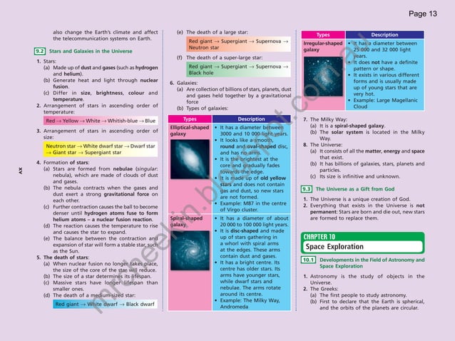 Express Notes Science Form 3 | PDF | Heart and Cardiovascular Diseases ...