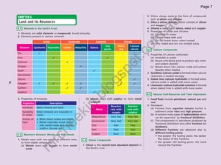 Express Notes Science Form 3 | PDF