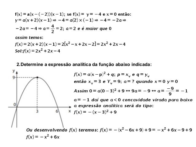 Expressão Analítica De Uma Função Quadrática