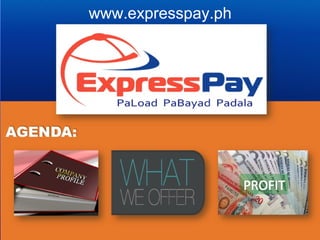 ExpressPay Franchise Opportunity Presentation @ www.expresspay.ph