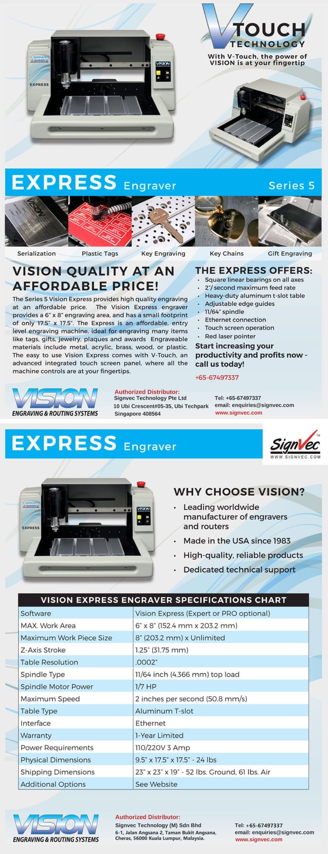 Express S5 Engraver Machine | PDF