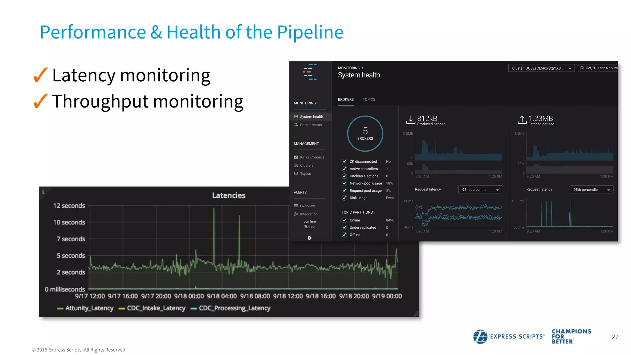 Express Scripts: Driving Digital Transformation from Mainframe to ...