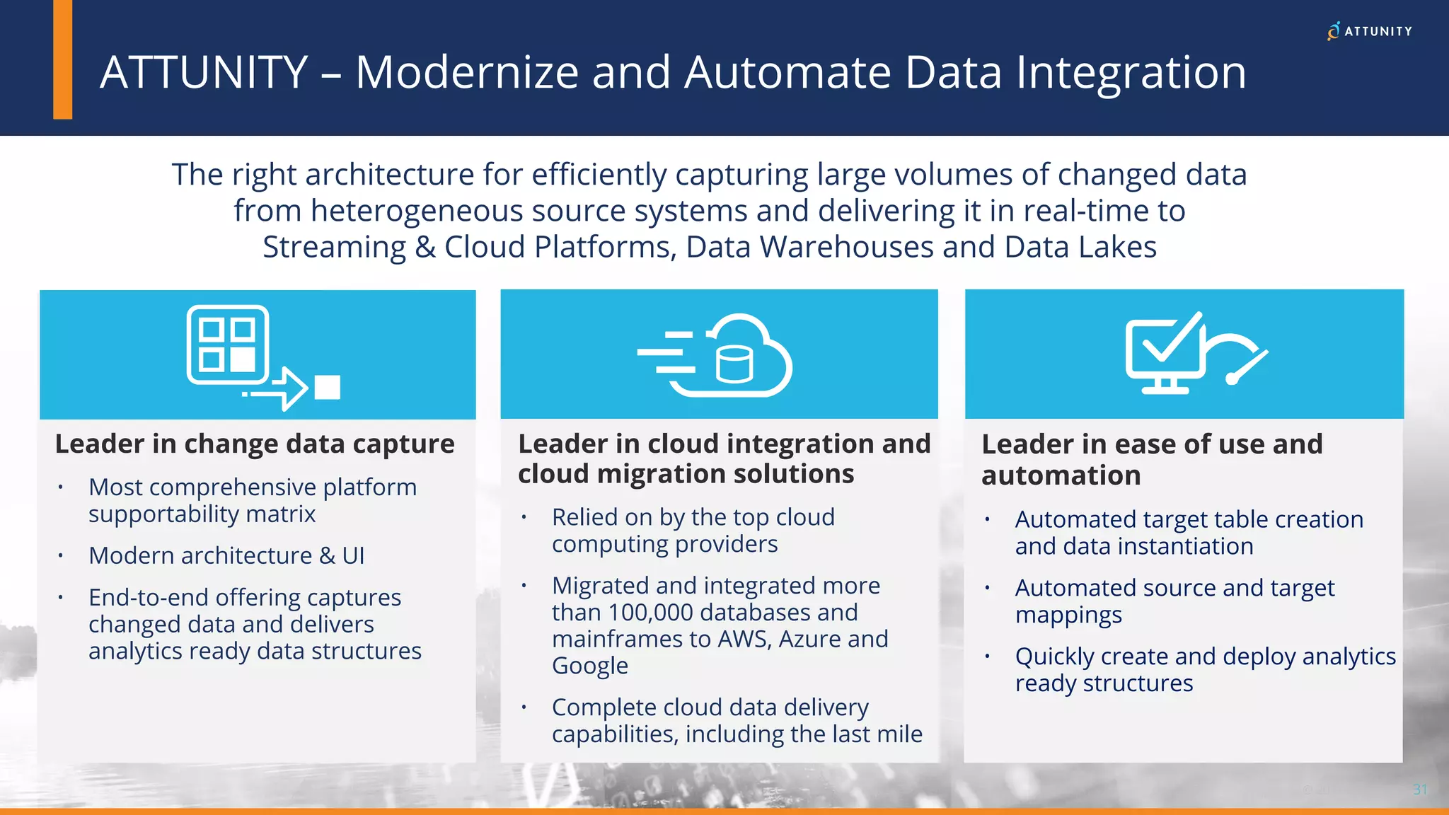 Express Scripts: Driving Digital Transformation from Mainframe to ...