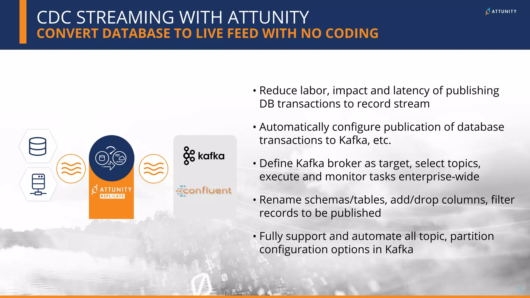 Express Scripts: Driving Digital Transformation from Mainframe to ...