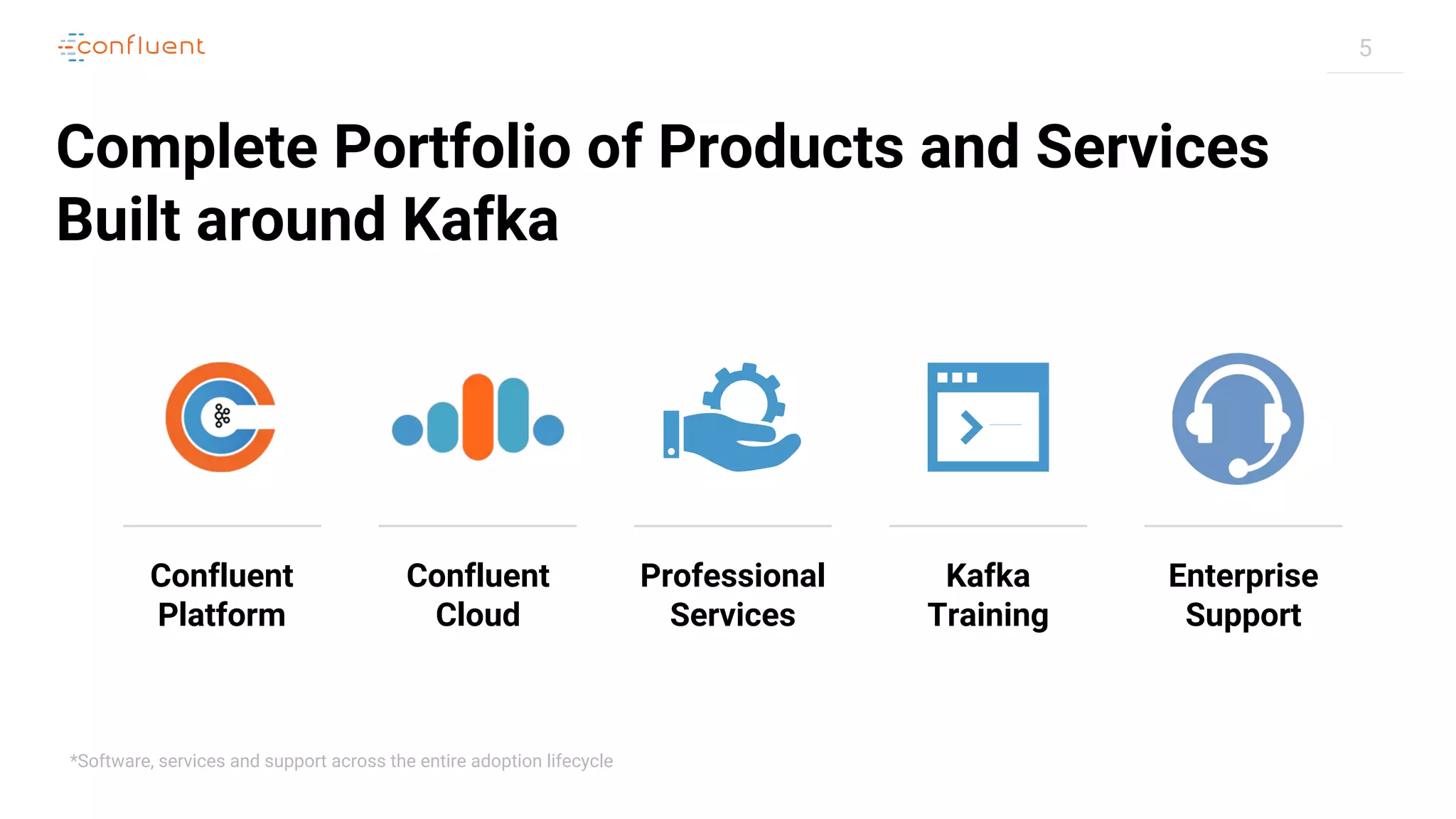Express Scripts: Driving Digital Transformation from Mainframe to ...