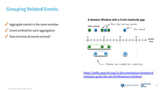 Express Scripts: Driving Digital Transformation from Mainframe to ...