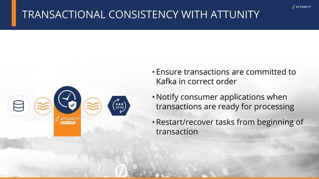 Express Scripts: Driving Digital Transformation from Mainframe to ...