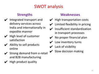 Express service industry | PDF