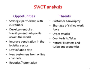 Express service industry | PDF