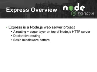 Express State of the Union at Nodejs Interactive EU- Doug Wilson | PPTX