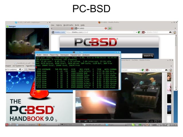 Express test BSD desktop | ODP