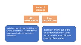 EXPRESS THE ROLE OF UNPREJUDICED OBSERVATION AND DOCUMENTATION-1.pptx