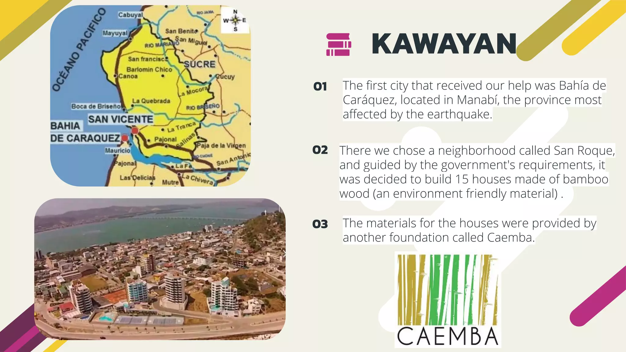 Express yourself | PDF