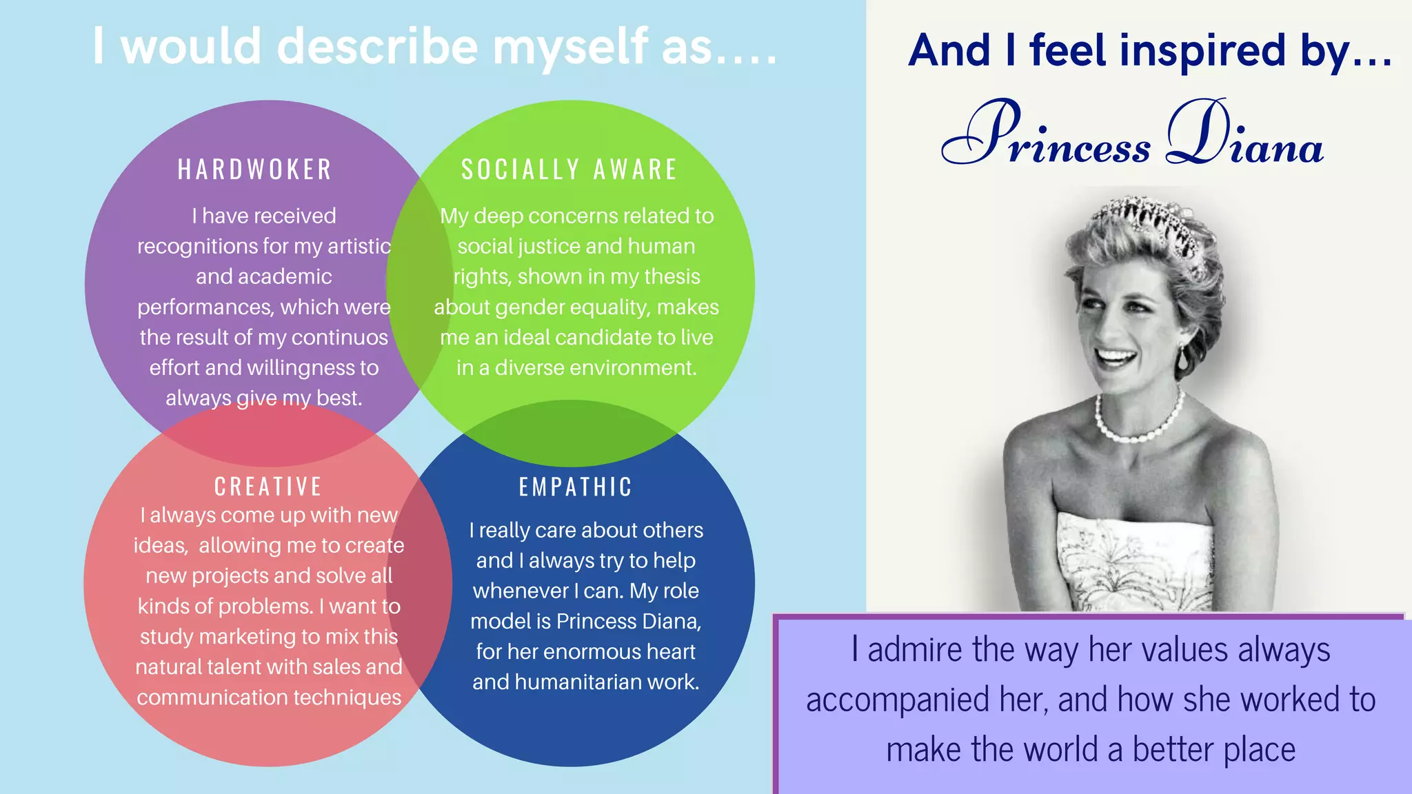 IE Express yourself | PPT