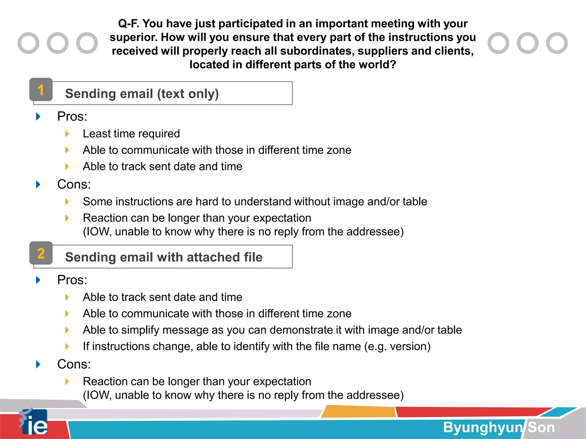 IE - Express Yourself | PPT