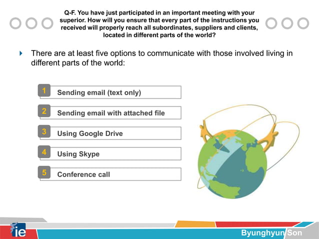 IE - Express Yourself | PPTX | Email | Internet