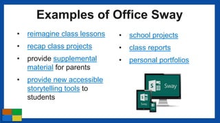 Express Yourself With Sway | PPT