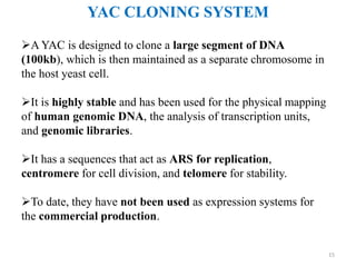 Exprssion vector | PPTX