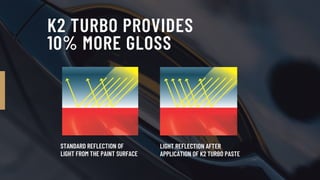 K2 Turbo light abrasive wax paste | PPT