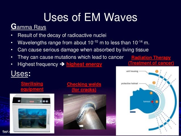 Gamma Ray Waves Uses