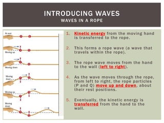 Exp SPA - Chp 12 General Wave Properties | PPTX