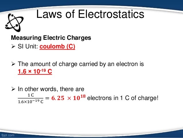 Exp SPA - Chp 16 Static Electricity