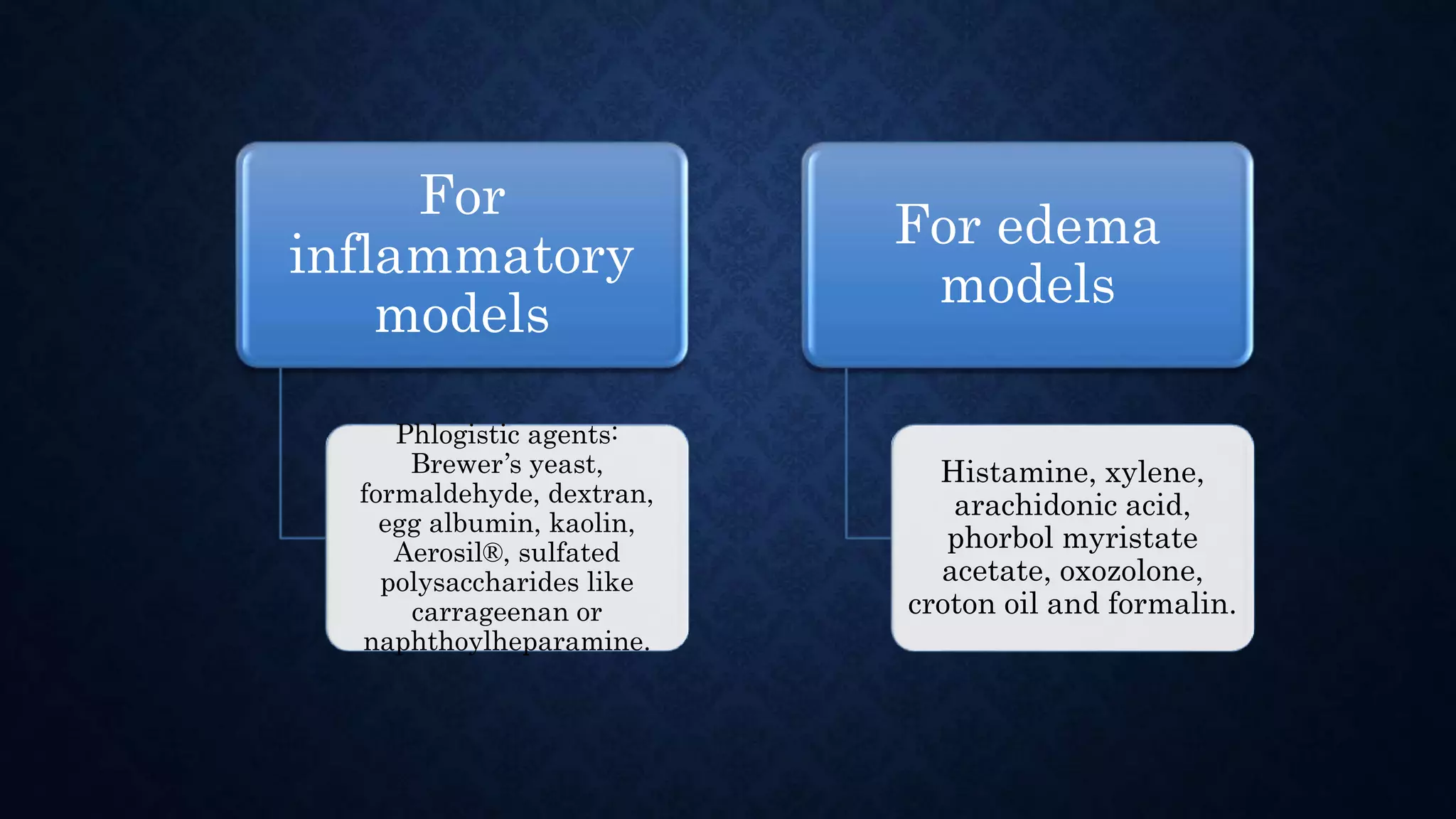 Expt. ani. models | PPTX
