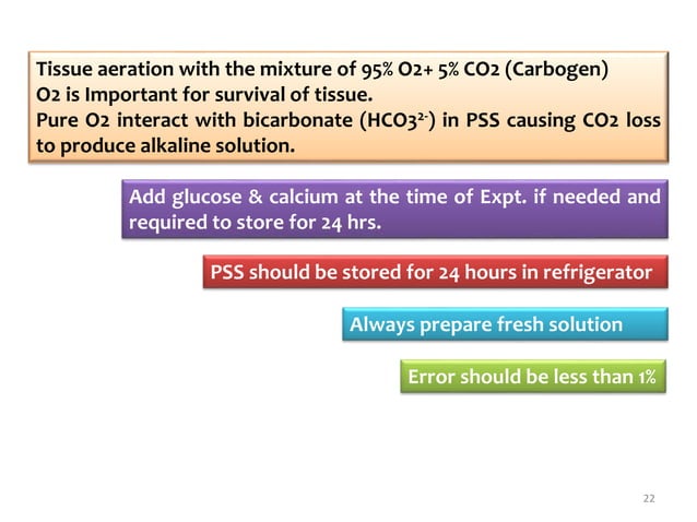 Expt. 1 Introduction to in vitro pharmacology and physiological salt ...