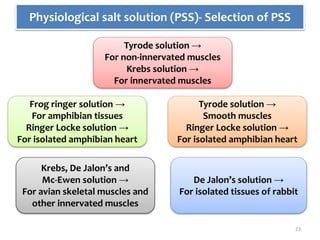 Expt. 1 Introduction to in vitro pharmacology and physiological salt ...
