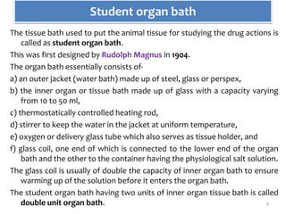 Expt. 1 Introduction to in vitro pharmacology and physiological salt ...