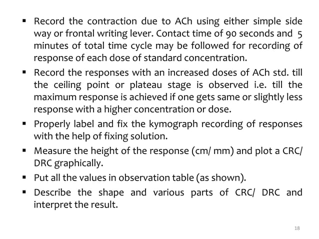 Expt. 4 DRC of acetylcholine using frog rectus abdominis muscle | PPTX