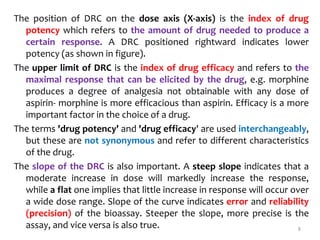 Expt. 4 DRC of acetylcholine using frog rectus abdominis muscle | PPTX