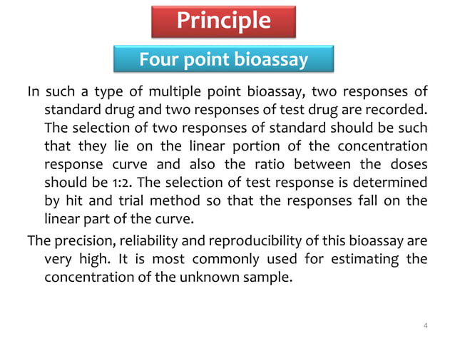 Expt. 7 Bioassay of acetylcholine using rat ileum by four point ...