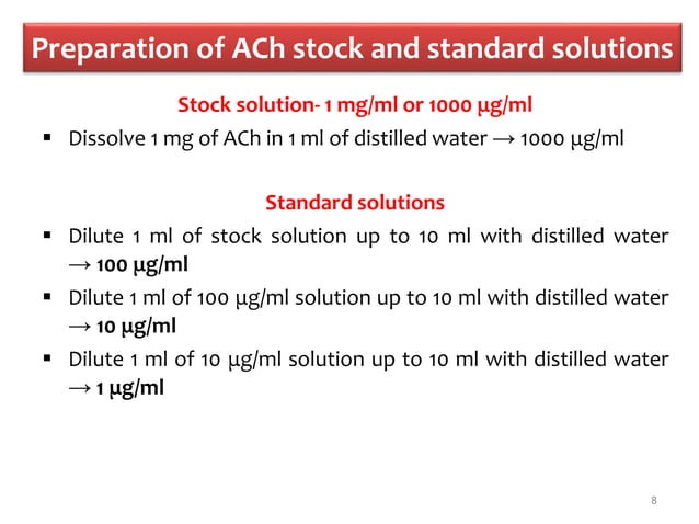 Expt. 7 Bioassay of acetylcholine using rat ileum by four point ...