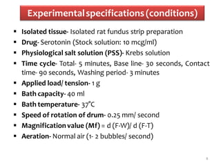 Expt. 1 Bioassay of serotonin using rat fundus strip by three point ...