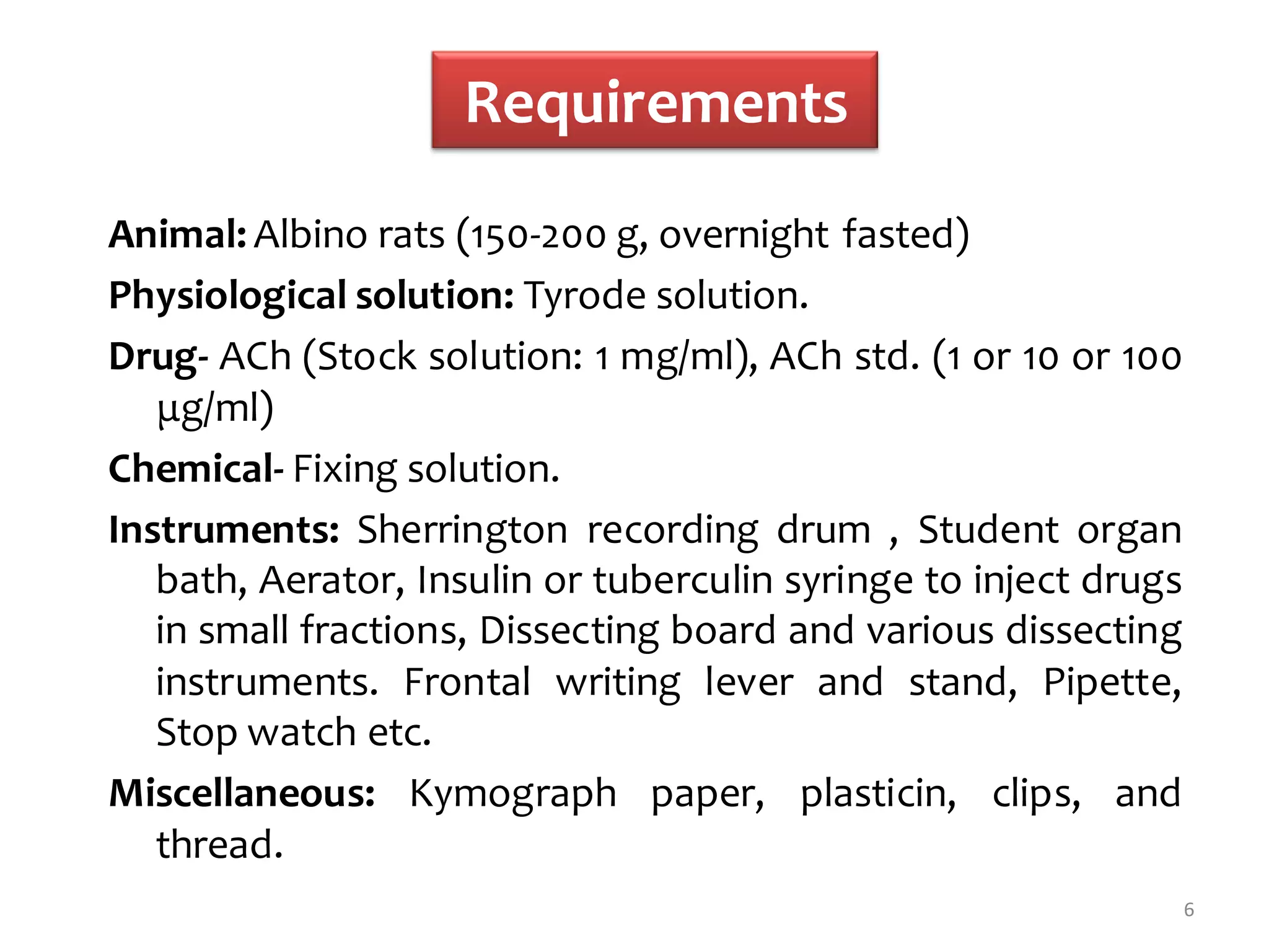 Expt. 2 Bioassay of acetylcholine using rat ileum by four point ...