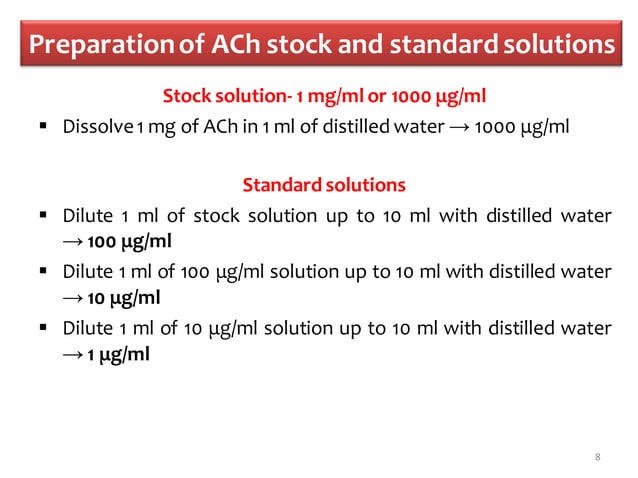 Expt. 2 Bioassay of acetylcholine using rat ileum by four point ...